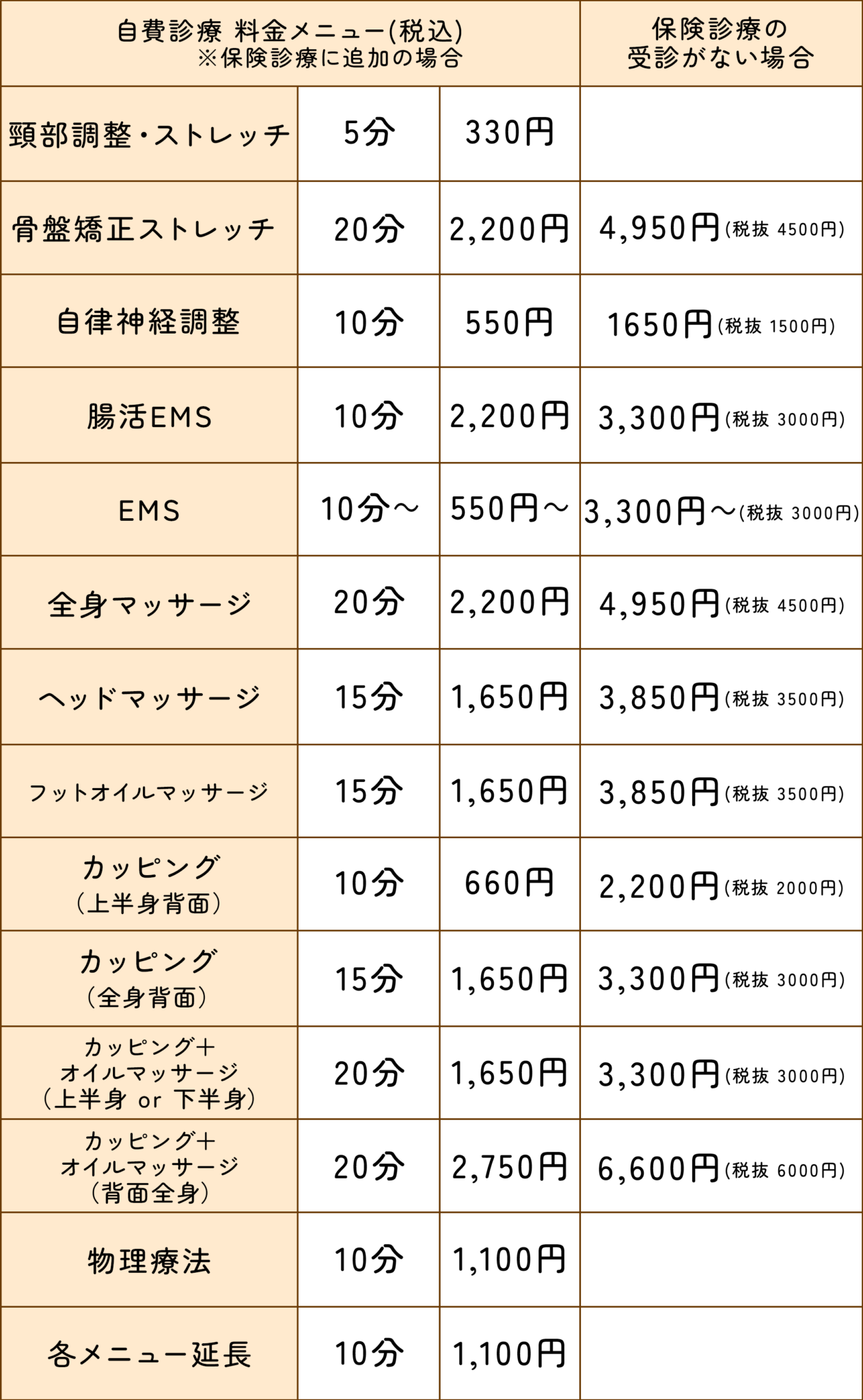 馬喰町はちはち接骨院 | 8×8 Conditioning .Lab